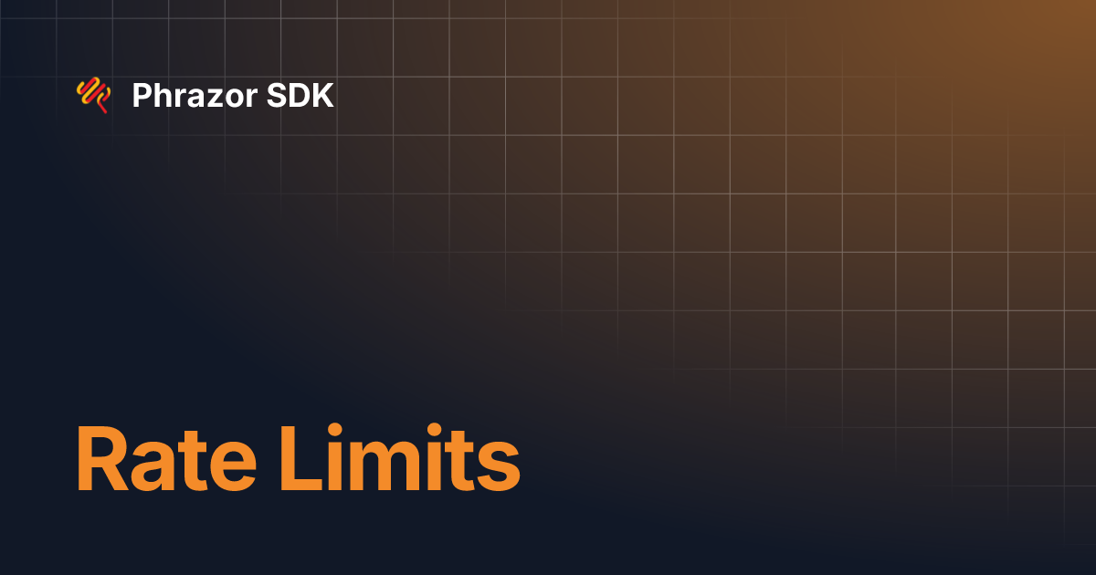 Rate Limits | Phrazor SDK